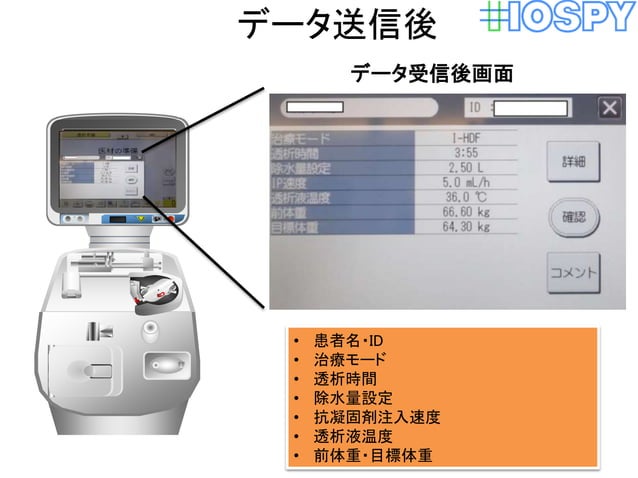 通信共通プロトコルVer4.0を用いた業務効率化と安全性の検討 | PPTX