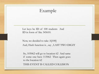 hasing introduction.pptx