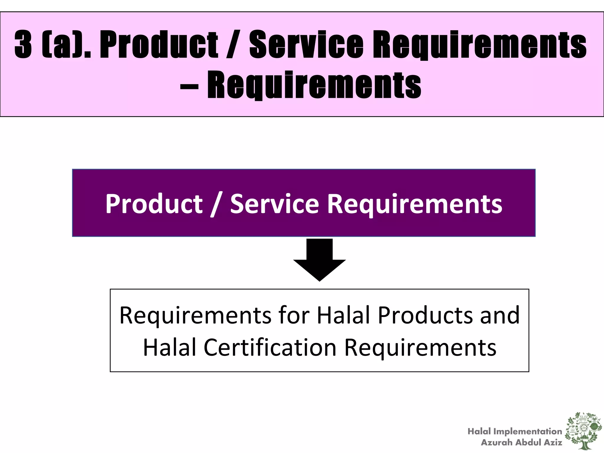 HALAL ASSURANCE MANAGEMENT SYSTEM -HAS | PDF