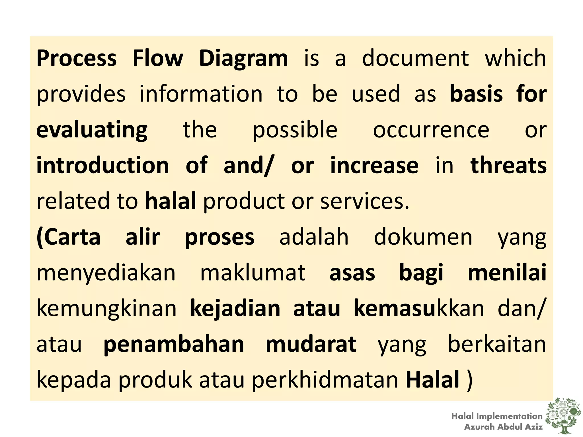 HALAL ASSURANCE MANAGEMENT SYSTEM -HAS | PDF