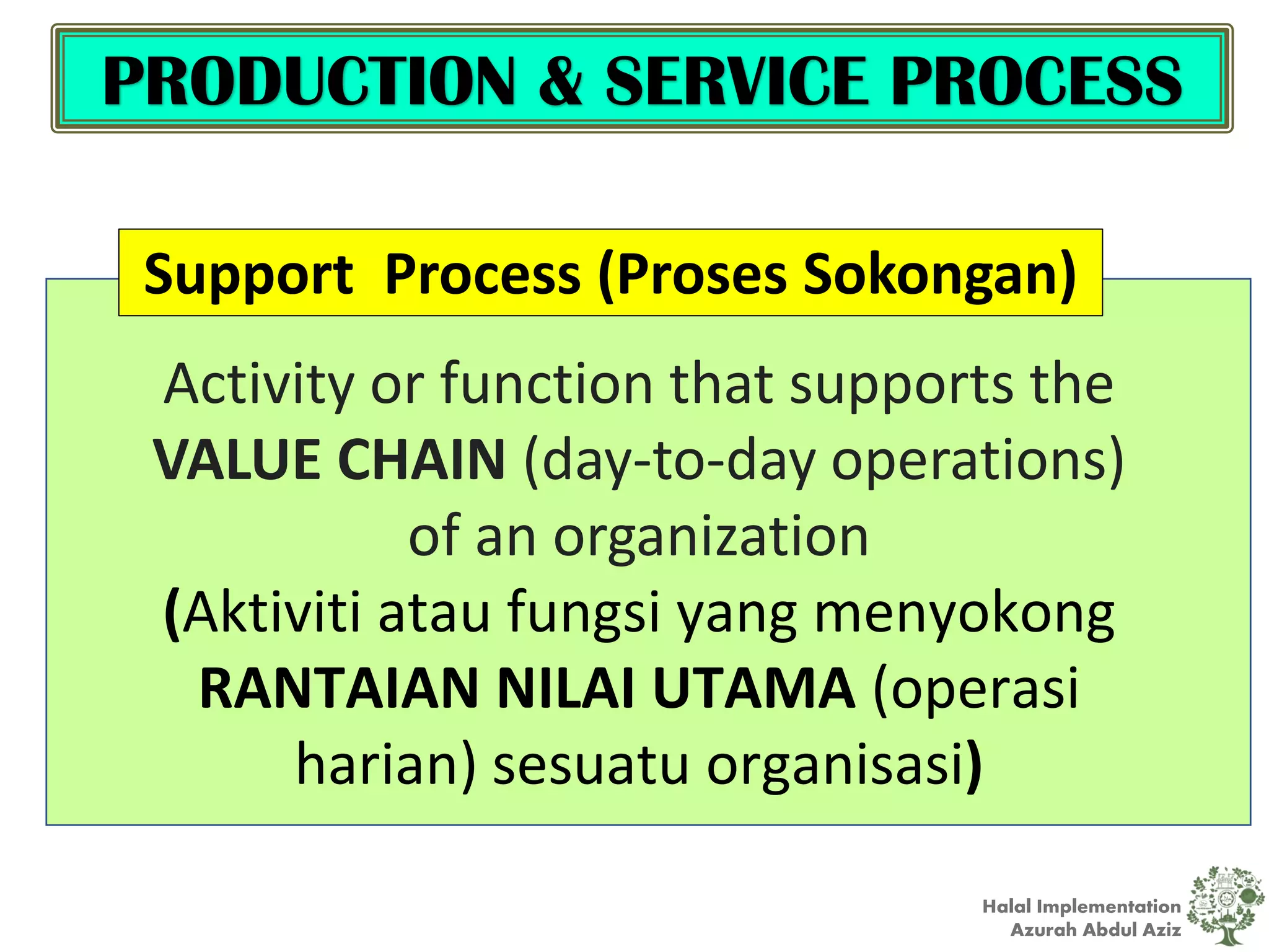 HALAL ASSURANCE MANAGEMENT SYSTEM -HAS | PDF