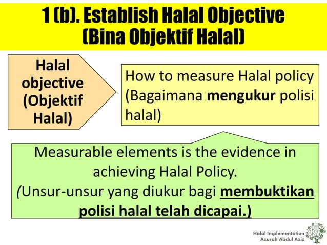 HALAL ASSURANCE MANAGEMENT SYSTEM -HAS | PDF