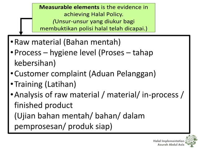 HALAL ASSURANCE MANAGEMENT SYSTEM -HAS | PDF