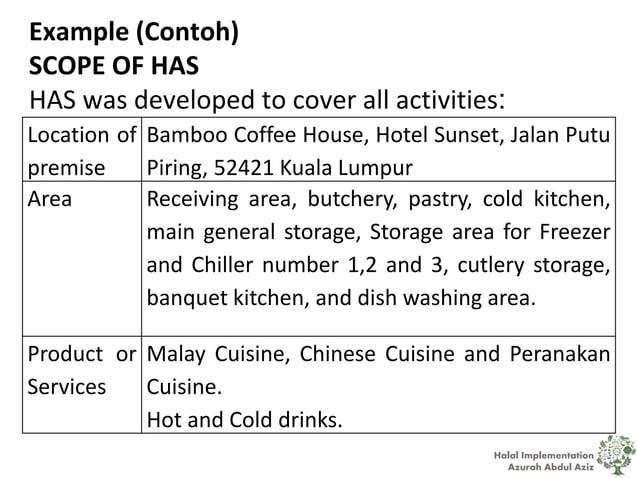 HALAL ASSURANCE MANAGEMENT SYSTEM -HAS | PDF