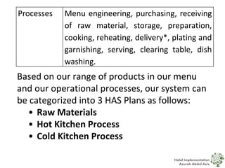 HALAL ASSURANCE MANAGEMENT SYSTEM -HAS | PDF