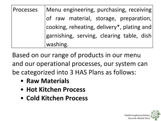 HALAL ASSURANCE MANAGEMENT SYSTEM -HAS | PDF