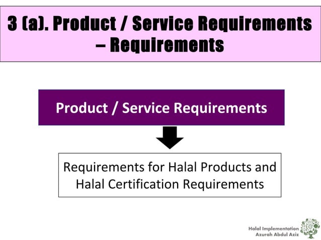 HALAL ASSURANCE MANAGEMENT SYSTEM -HAS | PDF