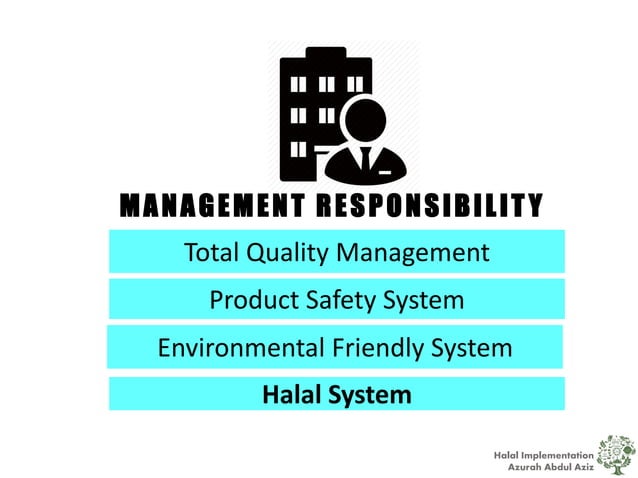 HALAL ASSURANCE MANAGEMENT SYSTEM -HAS | PDF