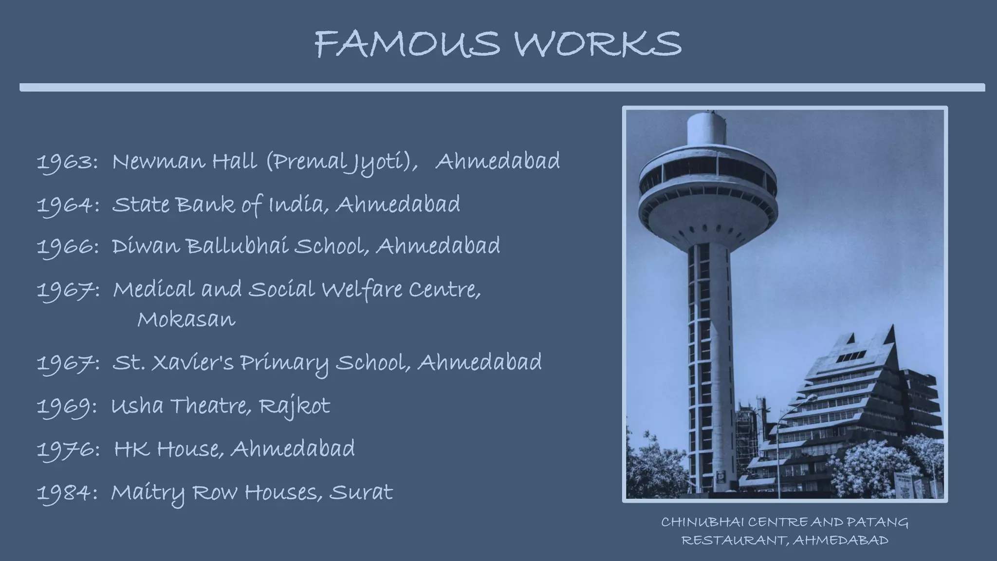Hasmukh Patel Life Architecture And Works Ppt