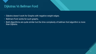 Hasnain_Khalid_DAA_ppt.pptx