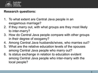 Marital assimilation of Central Java people in separate destinations ...