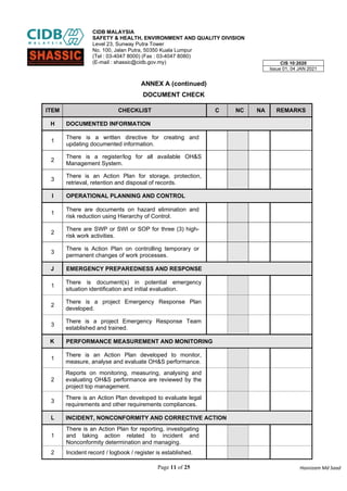 HASNIZAM SHASSIC CIS 10 2020 (CIDB).pdf