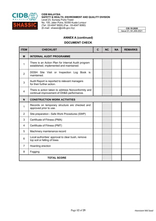 HASNIZAM SHASSIC CIS 10 2020 (CIDB).pdf