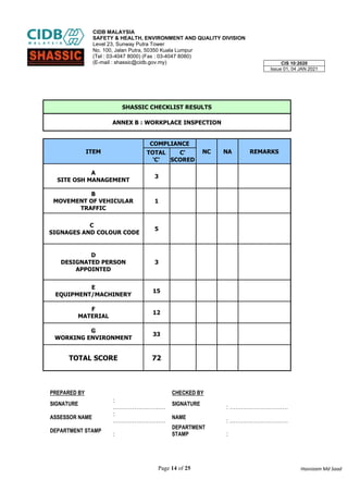 HASNIZAM SHASSIC CIS 10 2020 (CIDB).pdf