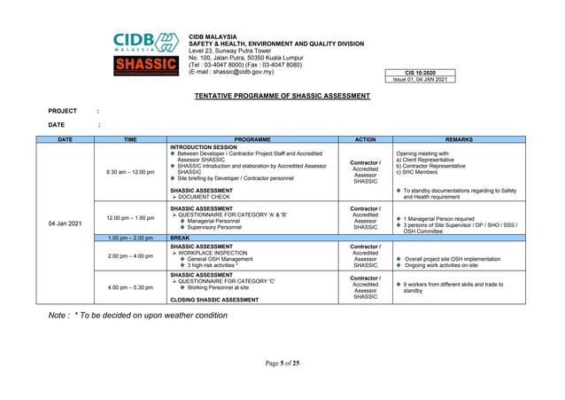 HASNIZAM SHASSIC CIS 10 2020 (CIDB).pdf | Civil Engineering Industry ...