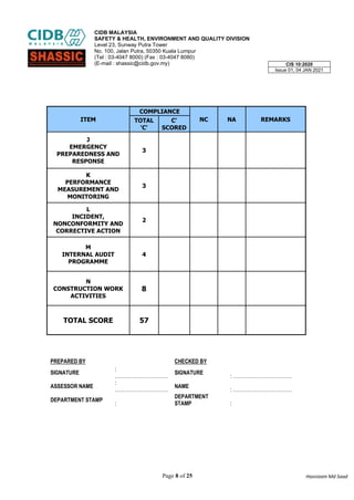 HASNIZAM SHASSIC CIS 10 2020 (CIDB).pdf