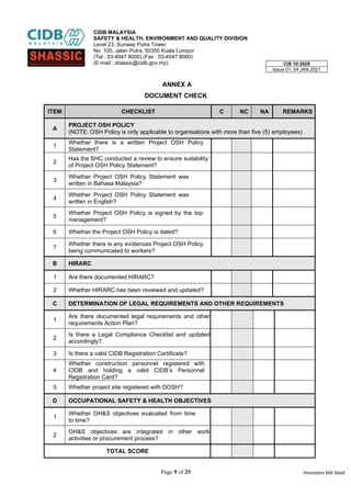 HASNIZAM SHASSIC CIS 10 2020 (CIDB).pdf