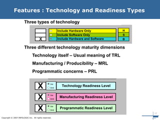 R&D Projects and Emerging Technology Due Diligence using NASA/DoD ...