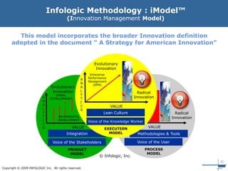 R&D Projects and Emerging Technology Due Diligence using NASA/DoD ...