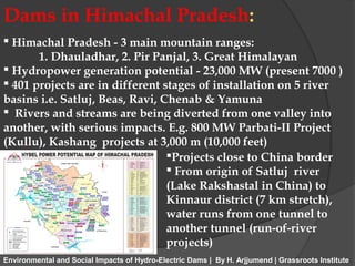 Environmental and Social Impacts of Hydro-Electric Dams in Chamba ...