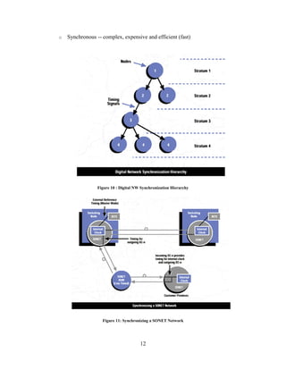 SONET/SDH in CCN | PDF