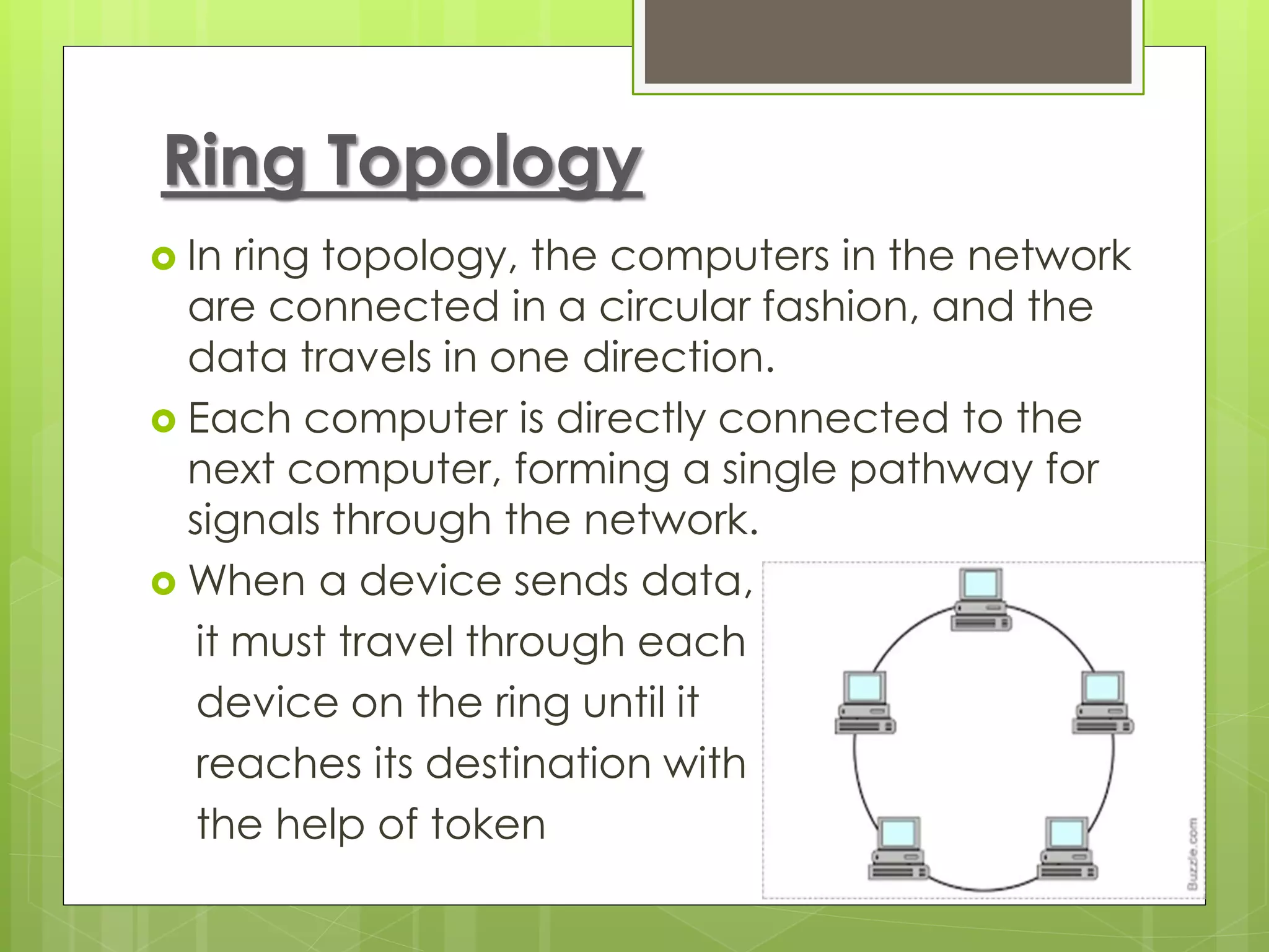 Network topology and media presentation | PDF