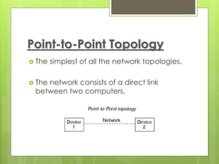 Network topology and media presentation | PPT