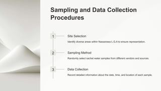 Microbiological and Physicochemical analysis of Water | PPTX
