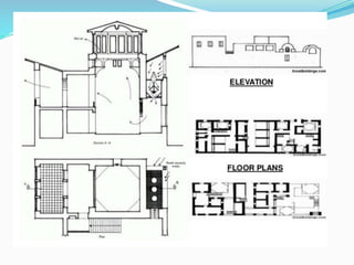 Hassan fathy Egyptian Architect .Presentation | PDF
