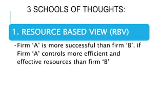 Resource Based view (RBV) and 13 Criticisms | PPTX