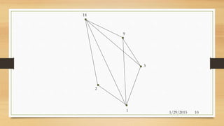 Hasse diagram | PPTX