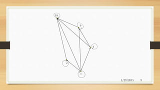 Hasse diagram | PPTX