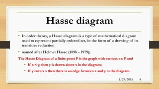 Hasse diagram | PPT