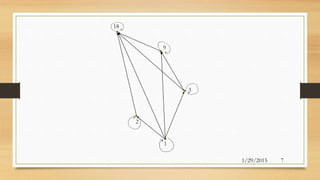 Hasse diagram | PPT