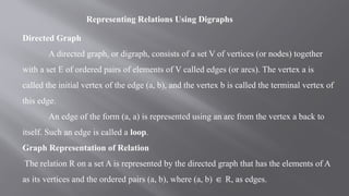 Representing Relation in Hasse Diagram.pptx