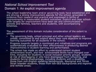 Australia’s School Improvement Framework | PPT