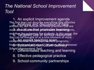 Australia’s School Improvement Framework | PPT