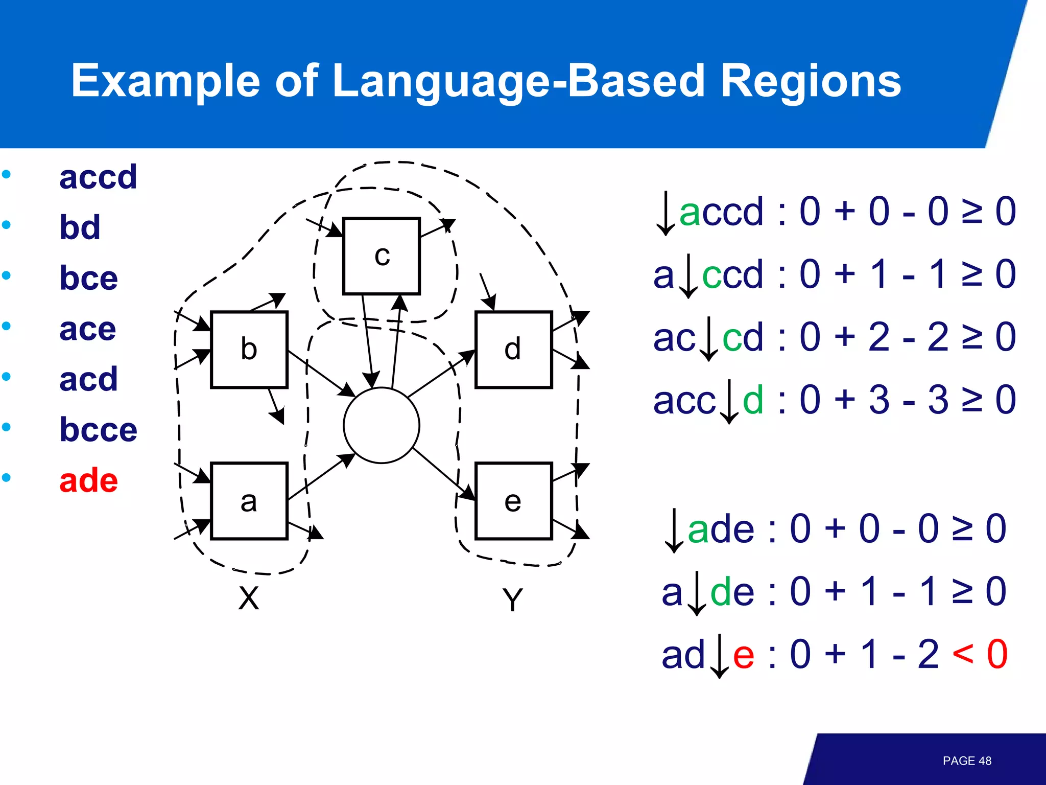 Process Mining: Understanding and Improving Desire Lines in Big Data | PPT