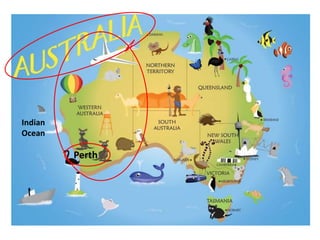 General Knowledge Warm Up | PPT | Free Download