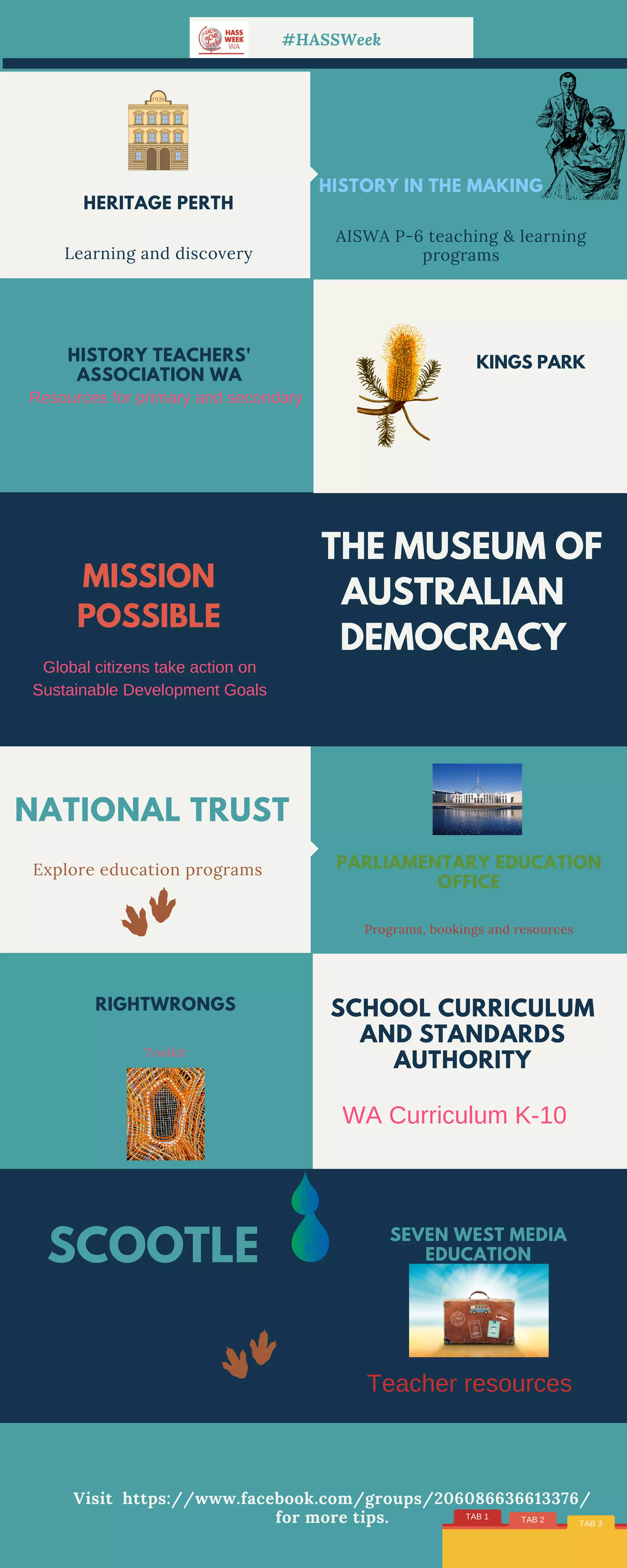 Hass Week Resources Infographic | PDF | Secondary Education | Education