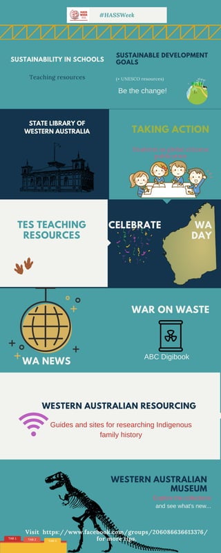 Hass Week Resources Infographic | PDF | Secondary Education | Education