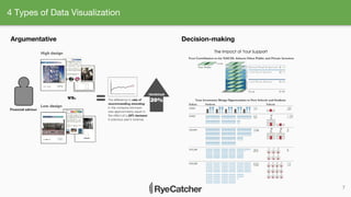 Needs Mapping | PDF