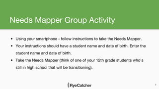 Needs Mapping | PDF | Educational Assessment | Education
