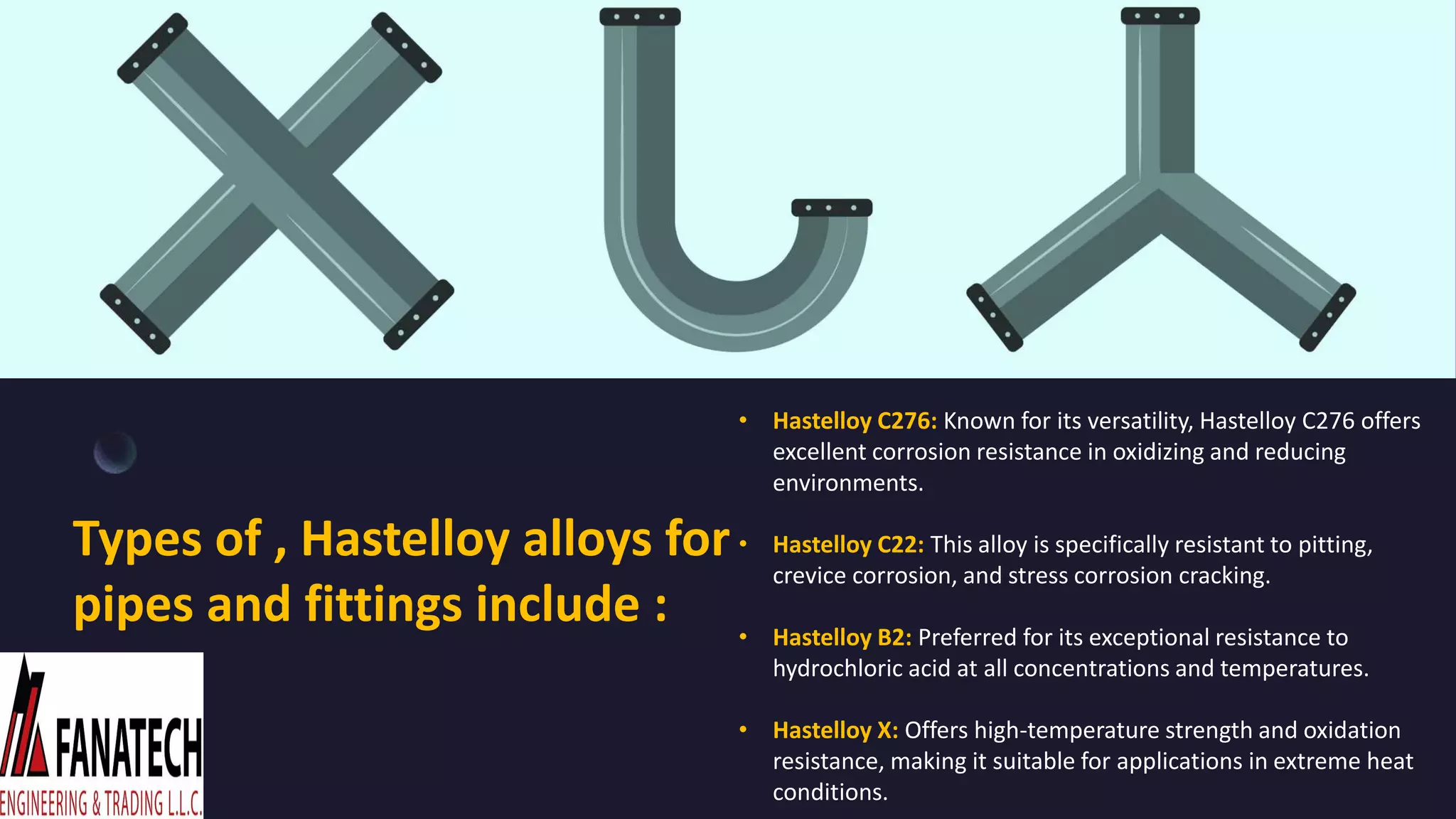 Hastelloy_The Ultimate Corrosion Warrior for Industrial Piping_.pptx