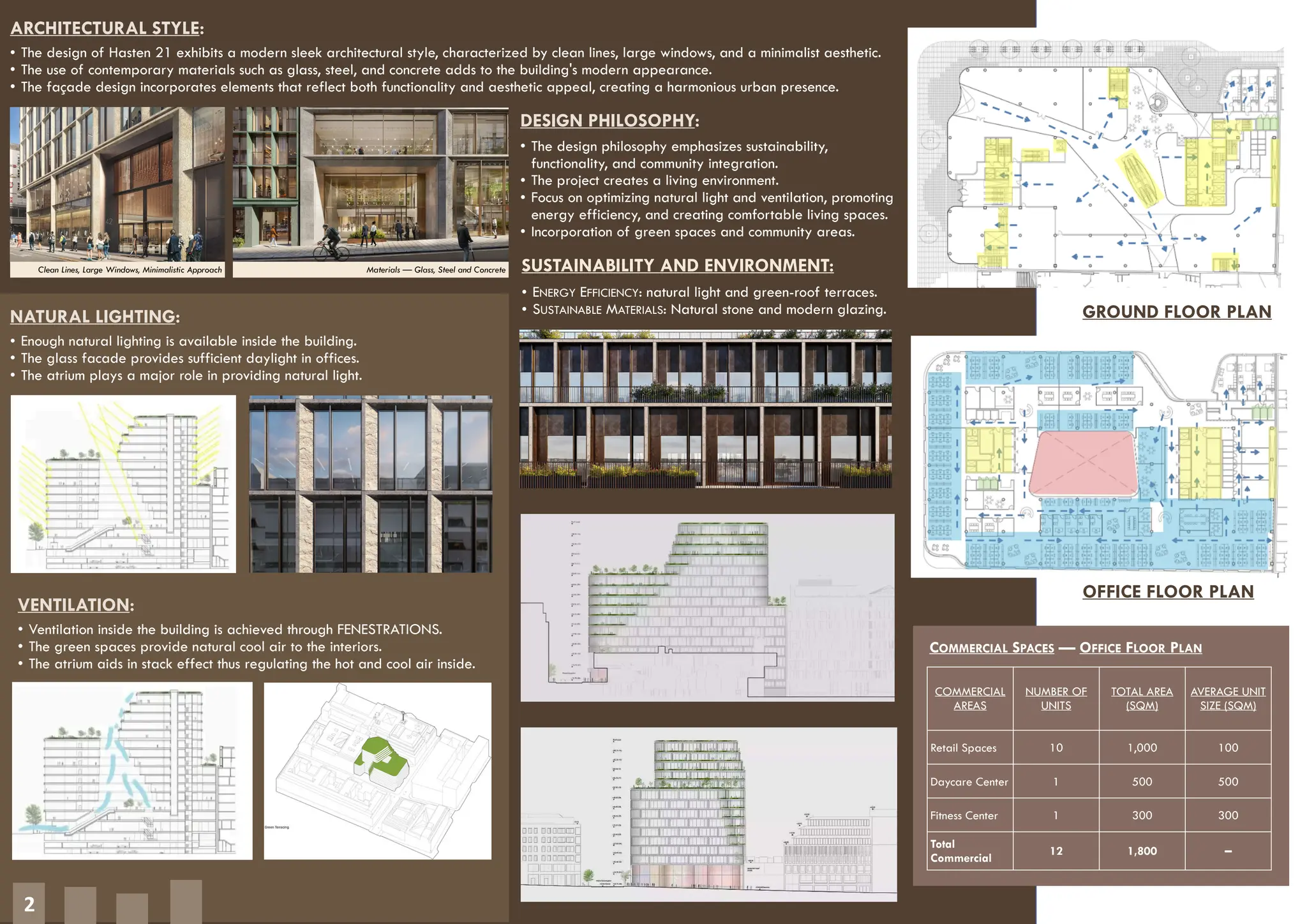 Hasten 21, Sweden : Housing Book Case Study | PDF