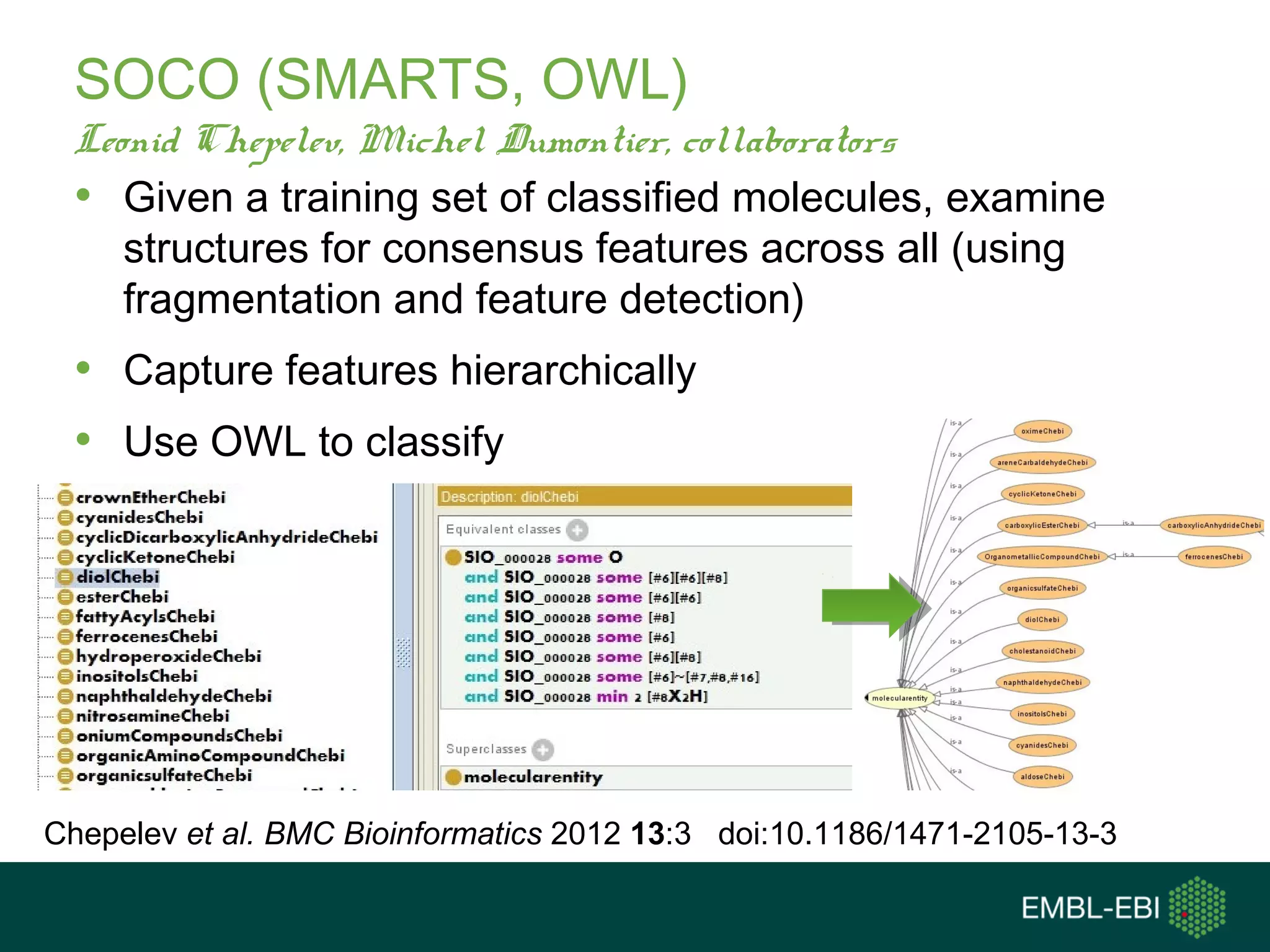 Pipeline for automated structure-based classification in the ChEBI ontology | PPT