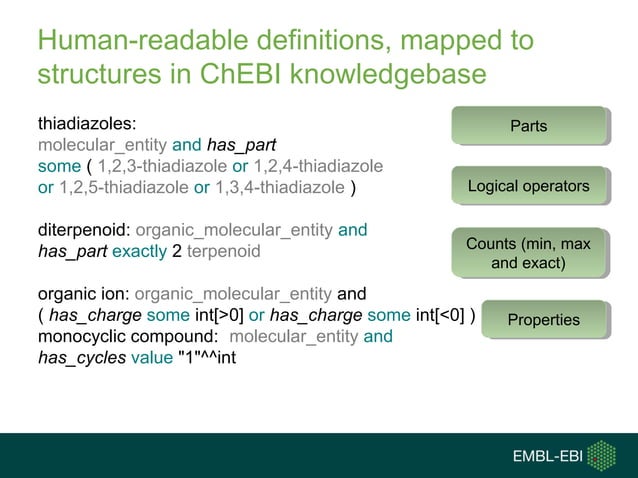 Pipeline for automated structure-based classification in the ChEBI ontology | PPT