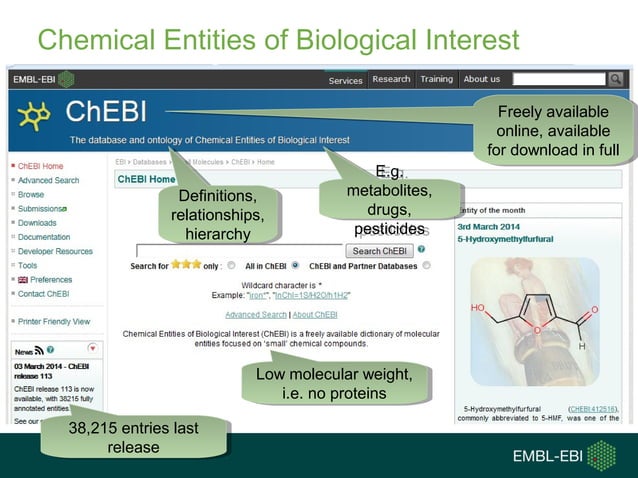 Pipeline For Automated Structure Based Classification In The Chebi