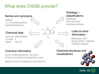 Pipeline for automated structure-based classification in the ChEBI ...