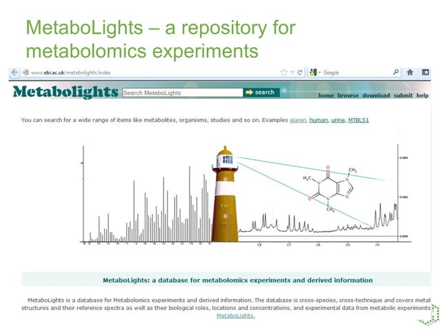 Using ChEBI to explore the underlying biology in metabolomics studies ...